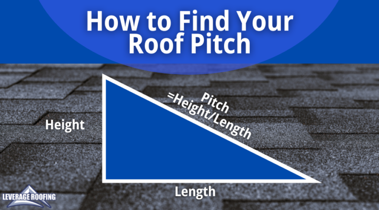 Different Roof Pitches Explained: Impact on Cost & Performance