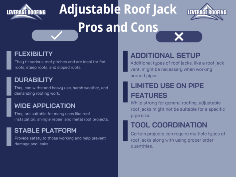 What is a Roof Jack: A Comprehensive Overview